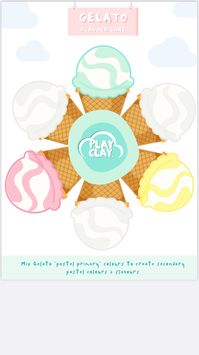 Play Clay - DIGITAL DOWNLOAD ONLY - Gelato Colour Mixing Chart ...